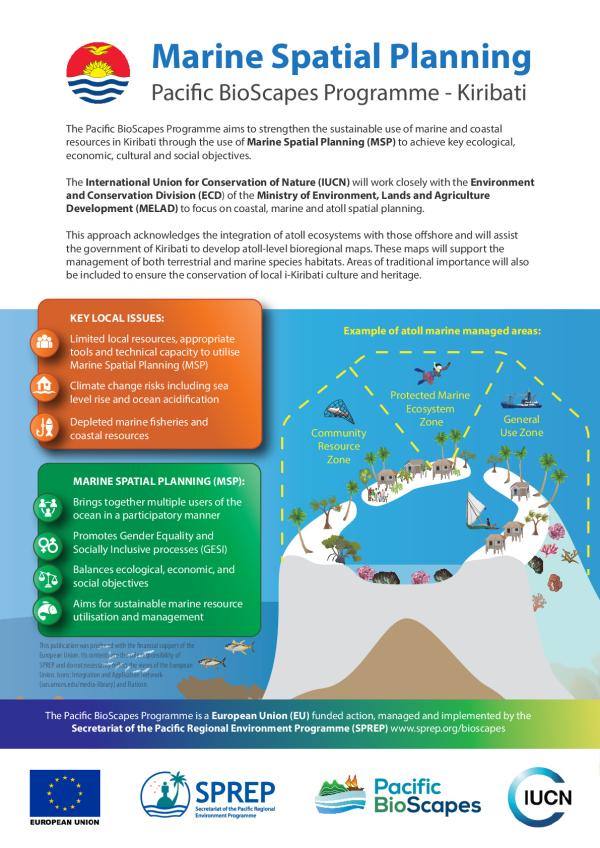 Marine Spatial Planning, Pacific BioScapes Programme - Kiribati